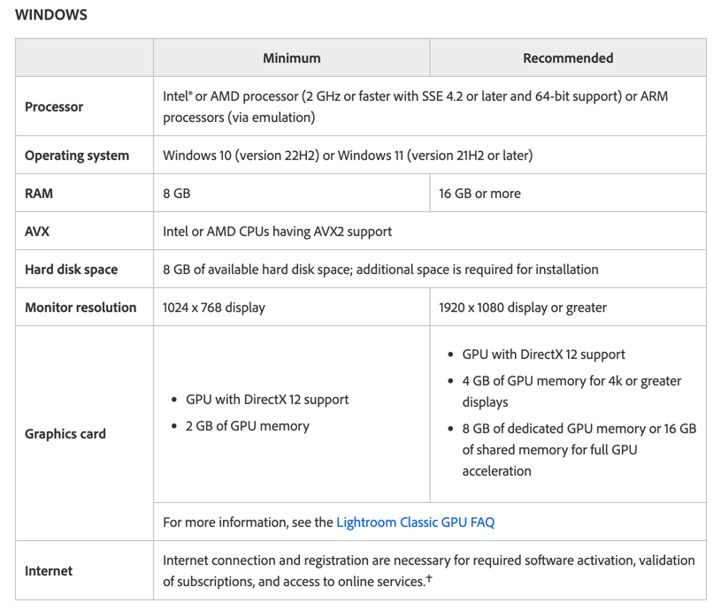 Ultimate Guide to Lightroom System Requirements & Faster Alternative